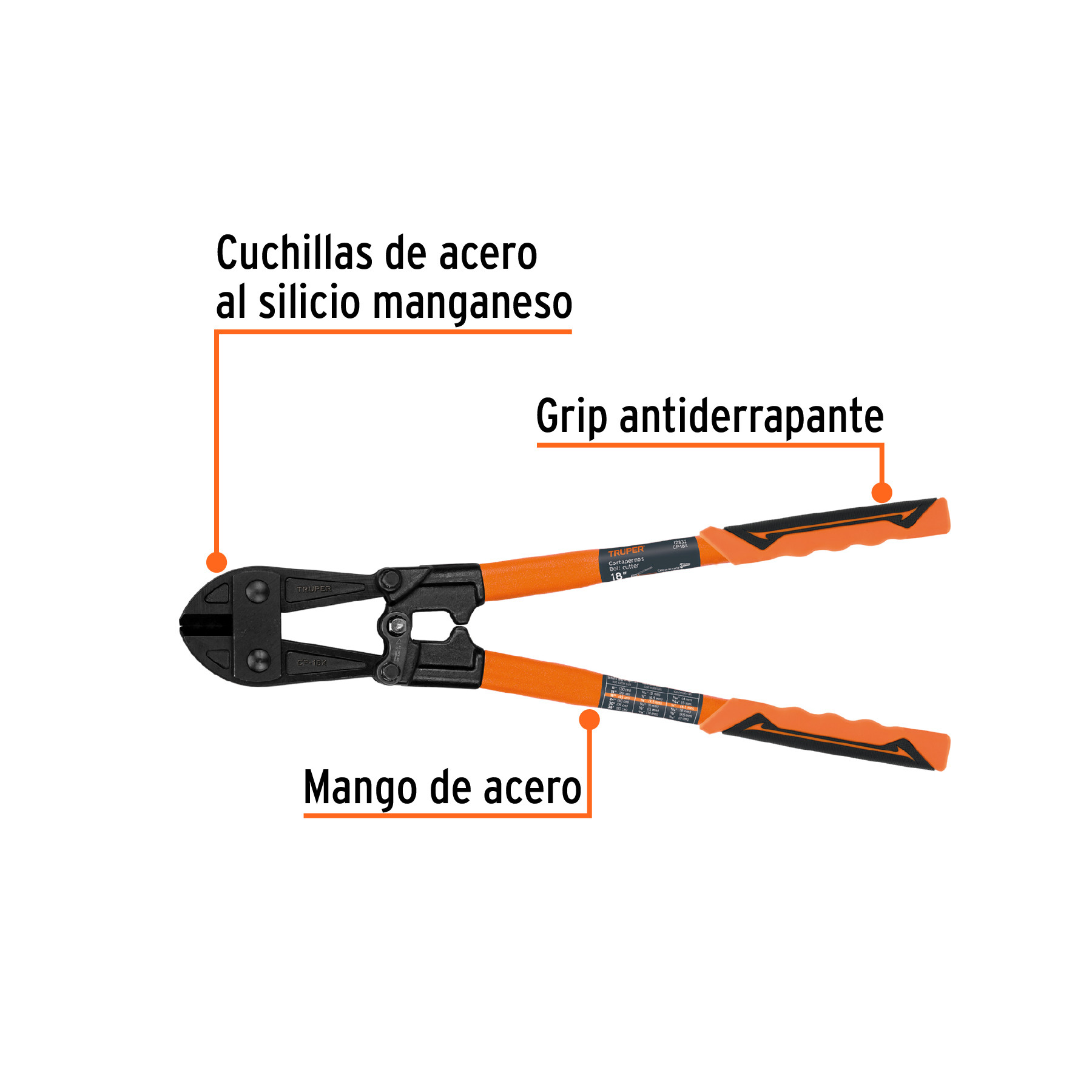 Cortapernos 18", prof... | Truper